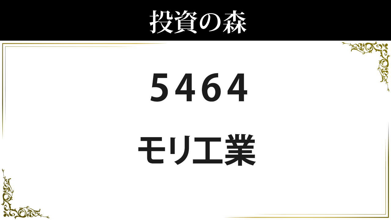 5464:モリ工業：株価｜日本株（個別株） ｜ 投資の森